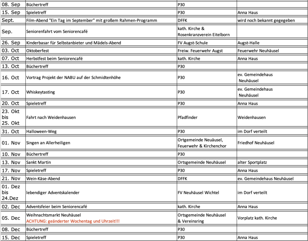Die Vereine der Augst – Augst Info